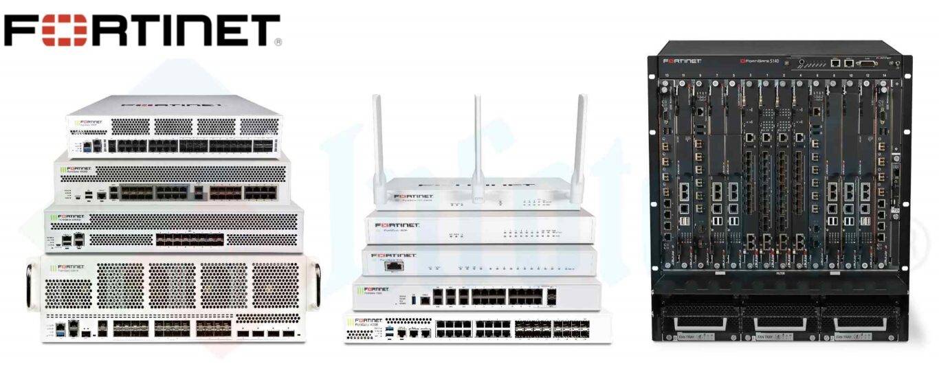 Solutions de Cybersécurité Fortinet MAROC - GBC.CO.MA